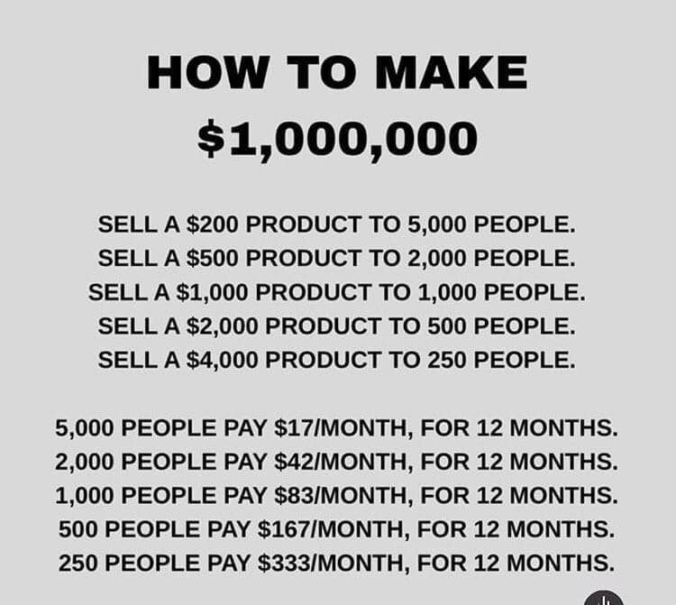 Why The First 1 Million Is The Hardest The Coverage